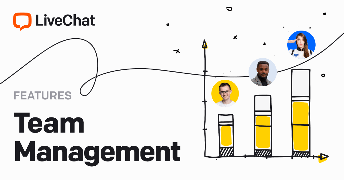 Team Management | LiveChat® Features | LiveChat.com