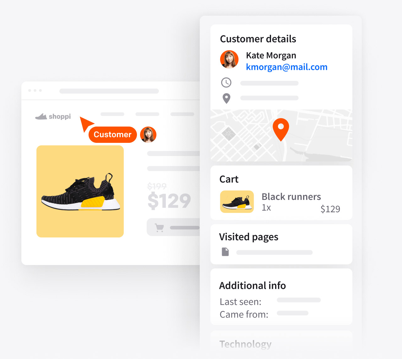 LiveChat Ecommerce 💰 Solution | Online Sales SaaS
